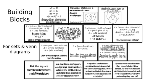 Building Blocks - Sets and Venn Diagrams | Teaching Resources Building Blocks - Sets and Venn Diagrams | Teaching Resources