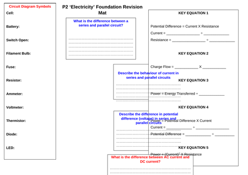 AQA GCSE P2 'Electricity' Revision Mat | Teaching Resources