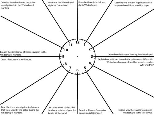 Whitechapel Revision Clock | Teaching Resources