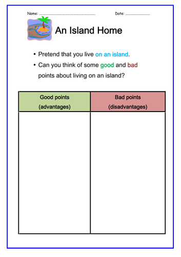 Island Life / Living on an Island (UOW + Resources) | Teaching Resources