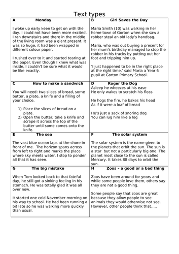 Features of different texts | Teaching Resources