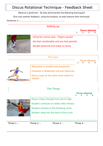 Discus feedback and information sheets | Teaching Resources