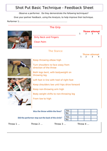 Shot Putt Lesson Resources | Teaching Resources