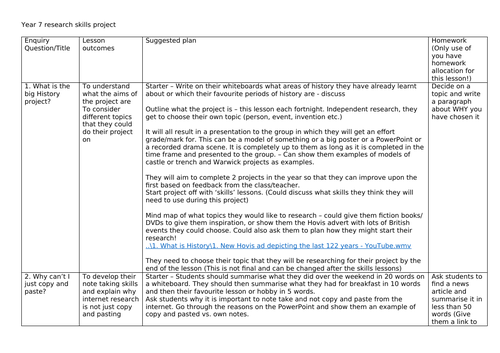 Independent learning and presentation scheme of work for year 7 History ...