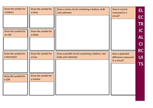 AQA Electricity Summary Sheets | Teaching Resources