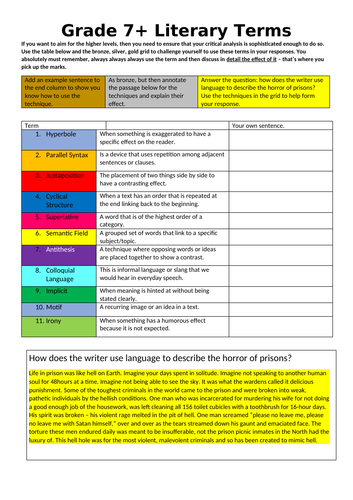Grade 7+ English Terms | Teaching Resources