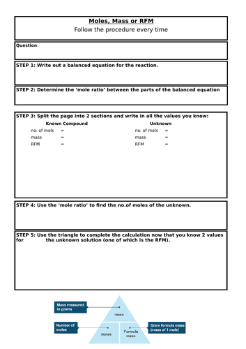 Calculation of moles | Teaching Resources