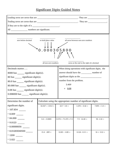 Absolute Math - Teaching Resources - TES