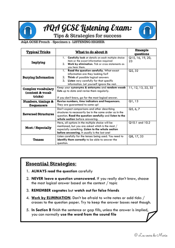 AQA GCSE Listening - Tips and Strategies - Specimen 2 H | Teaching ...