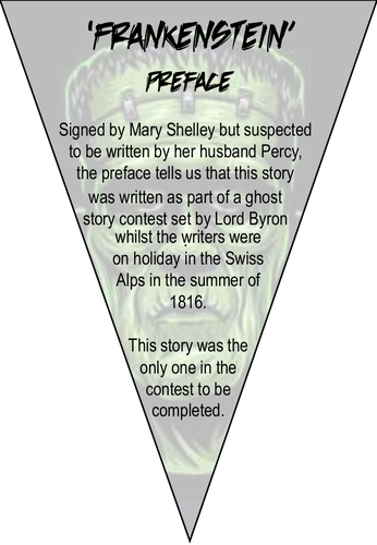 Frankenstein Chapter Summary Bunting | Teaching Resources