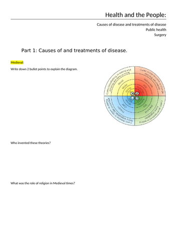 Student workbook - Health and the People | Teaching Resources