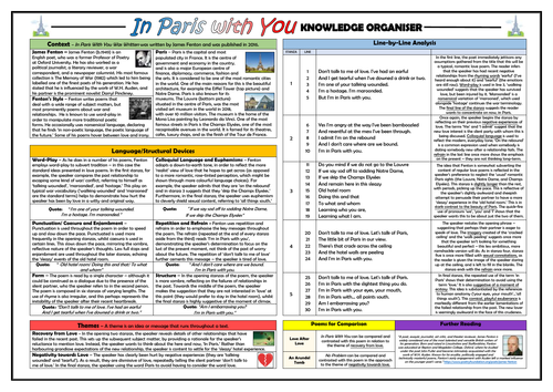 In Paris With You Knowledge Organiser/ Revision Mat! | Teaching Resources