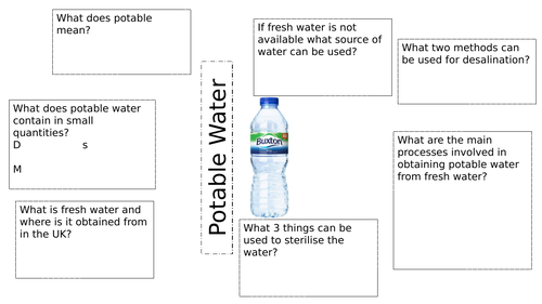 potable water AQA 9-1 | Teaching Resources