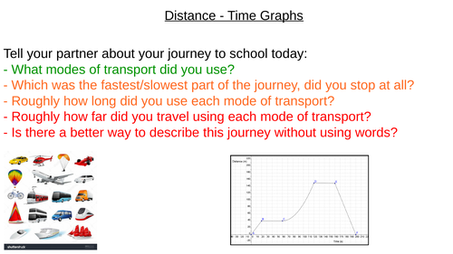 Distance/Time Graphs lesson with differentiation | Teaching Resources
