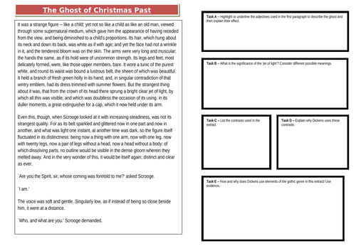 'A Christmas Carol' Extract Analysis - Revising the Christmas Spirits ...