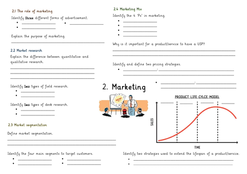 GCSE Business Studies Marketing Revision Poster OCR | Teaching Resources