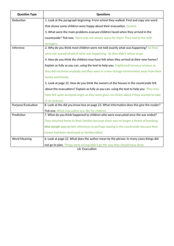 Week 3 World War Two Guided Reading | Teaching Resources