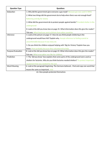 Week 6 World War Two Guided Reading | Teaching Resources