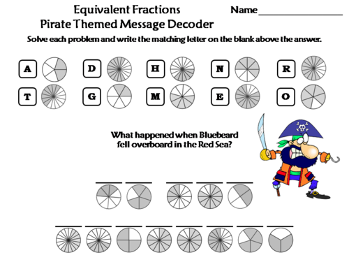 Equivalent Fractions Activity: Pirate Themed Math Message Decoder ...