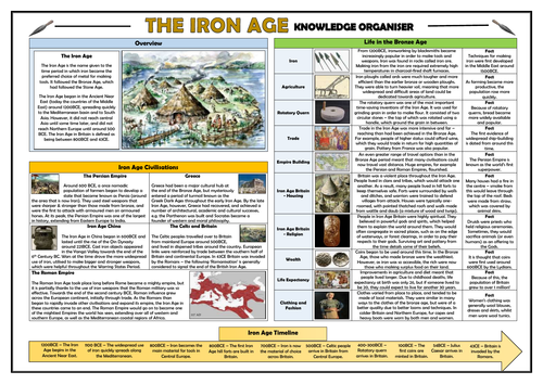 The Iron Age Knowledge Organiser/ Revision Mat! | Teaching Resources