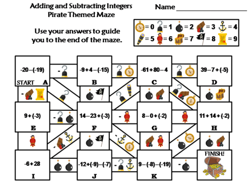Adding and Subtracting Integers Activity: Pirate Themed Math Maze ...