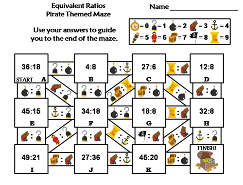 Equivalent Ratios Activity: Pirate Themed Math Maze | Teaching Resources