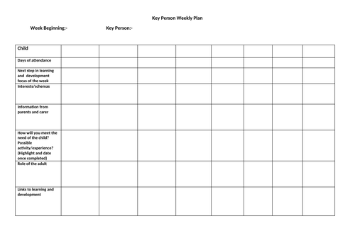 Preschool Teaching Resources: Literacy and Numeracy Activities | Tes