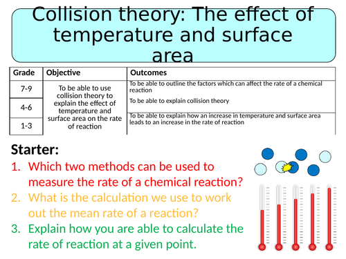 NEW AQA GCSE (2016) Chemistry - Collision Theory: The effect of ...