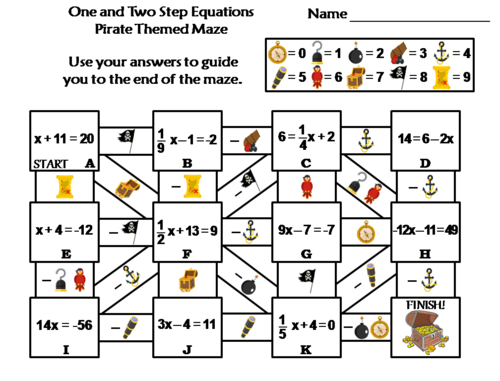 Solving One and Two Step Equations Activity: Pirate Themed Math Maze ...