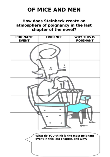 Of Mice and Men by John Steinbeck - essay planning grid on poignancy ...