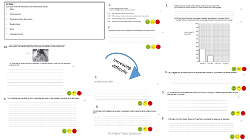 Edexcel Combined Science (9-1) Biology Paper 1 Exam Questions ...