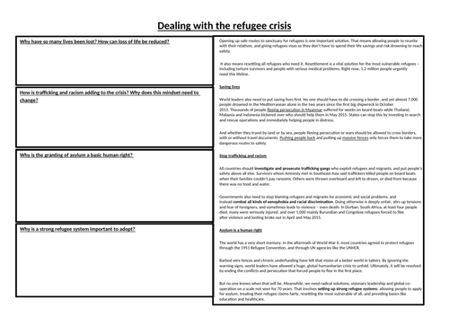 Middle School Teaching Resources: 6th, 7th, 8th Grade | Tes