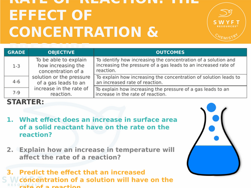 NEW AQA GCSE (2016) Chemistry - Rate of Reaction: The effect of ...