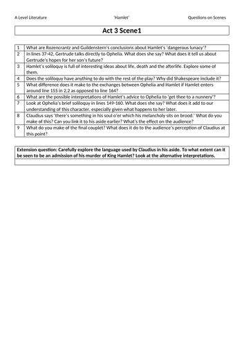 Short-answer and extended questions on Act 3 of 'Hamlet'. | Teaching ...