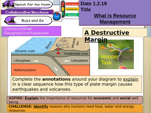 AQA Geography Resource Management FULL UNIT (Water based) ~14 lessons ...