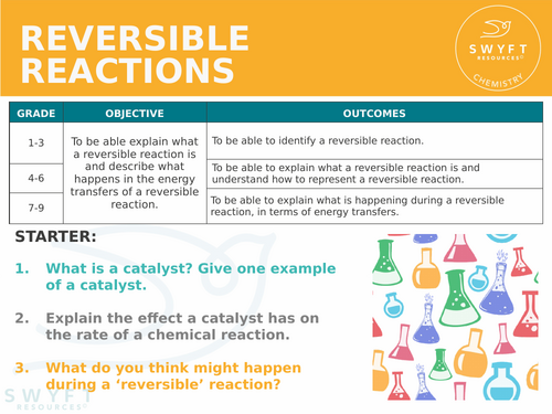 NEW AQA GCSE (2016) Chemistry - Reversible Reactions | Teaching Resources