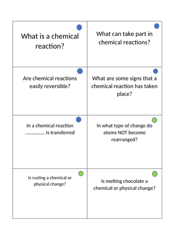 KS3 year 7 activate 1. Acids and Alkalis (metals and non-metals) unit ...
