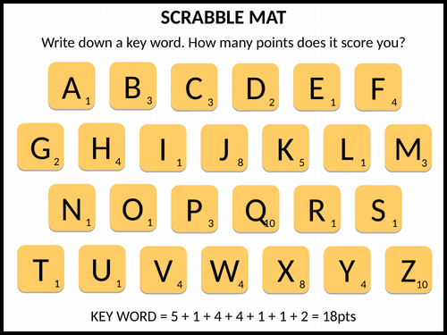 Middle School Teaching Resources: 6th, 7th, 8th Grade | Tes