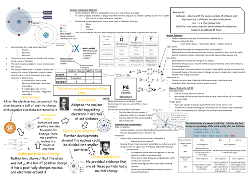 AQA GCSE Physics (9-1) P4 Triple Science Revision Summary Sheets by ... AQA GCSE Physics (9-1) P4 Triple Science Revision Summary Sheets by ...