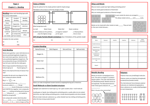 Bonding, Structure and the Properties of Matter Revision Placemat ...