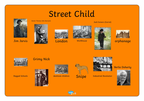 Street Child word mat | Teaching Resources