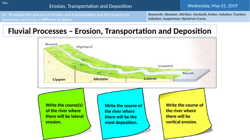 GCSE AQA Geography Erosion, Transportation and Deposition Lesson 12 ...