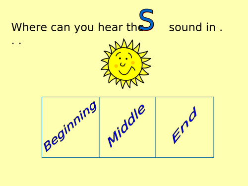 Beginning, Middle or End Sound - Where can you you hear ...