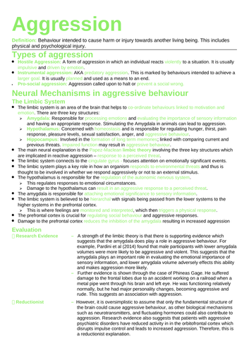 Complete content for Aggression | Teaching Resources