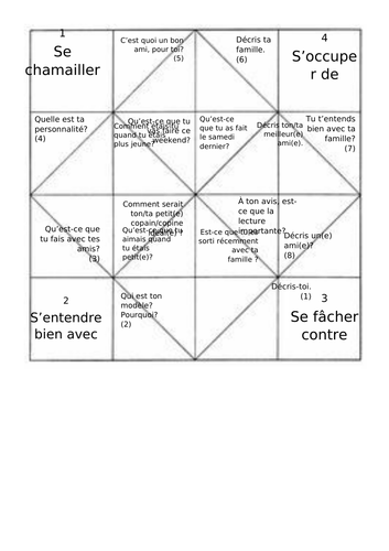 GCSE French speaking game sample | Teaching Resources