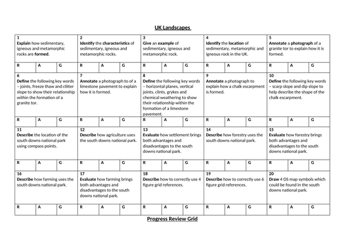 UK Landscapes Question Grid - GCSE Geography | Teaching Resources