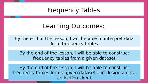 Frequency Tables Lesson | Teaching Resources Frequency Tables Lesson | Teaching Resources