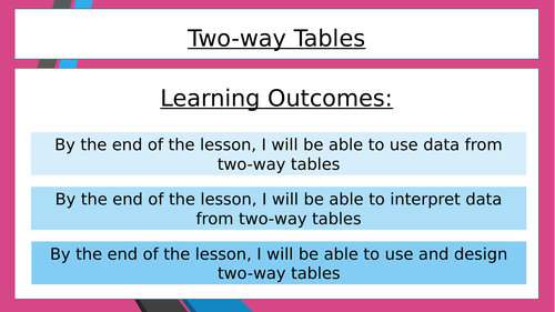 Two Way Tables Lesson | Teaching Resources