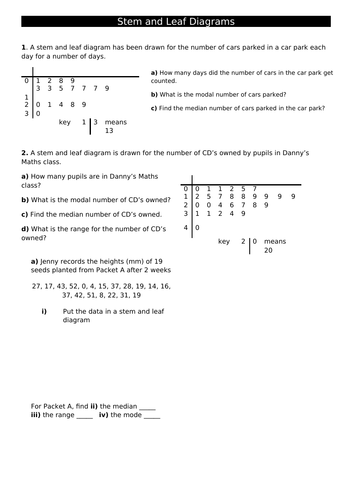 Stem and Leaf Diagram Lesson | Teaching Resources