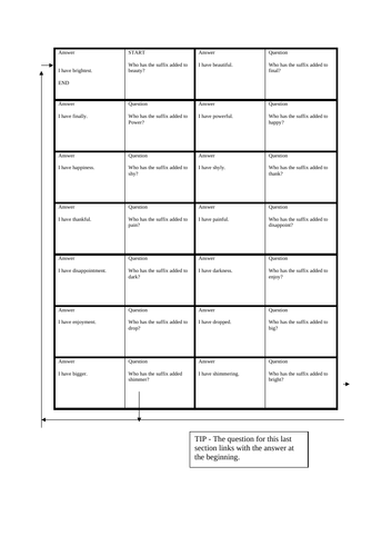 Loop card game mixed suffixes Key stage 2 | Teaching Resources